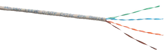 Standard Data & Bus Cable