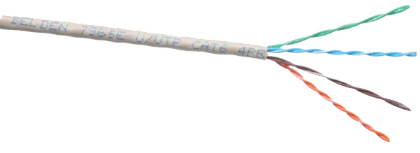 Standard Data & Bus Cable